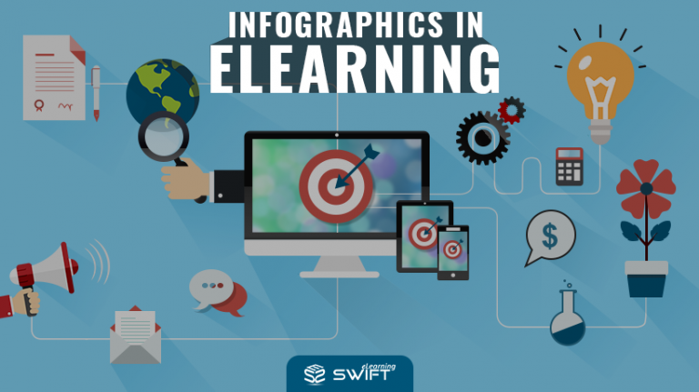 Incorporating Infographics in eLearning