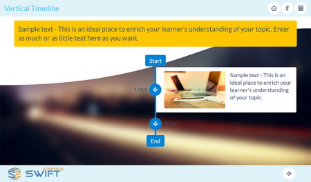 Is Elucidat Right Authoring Tool for Responsive eLearning?