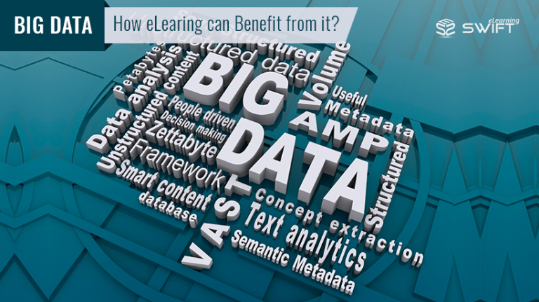 Benefits of Learning Analytics Big data in Elearning Online Training