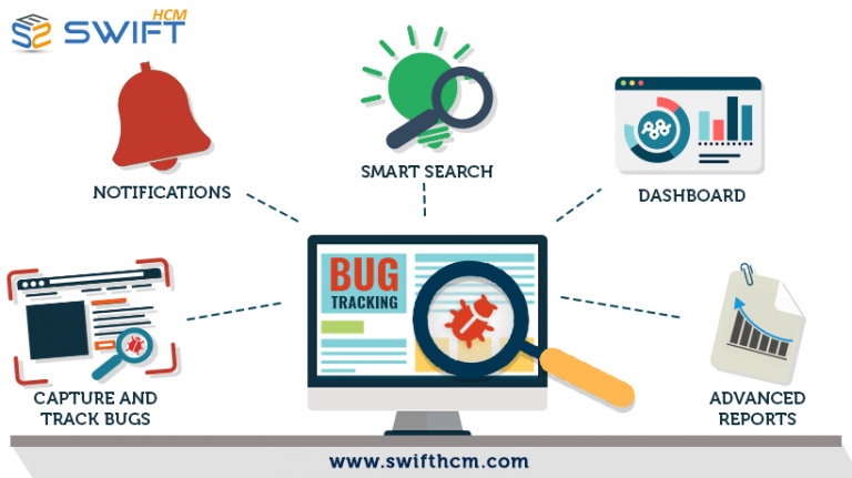 Best cloud based bug tracking, free web defect reporting tool