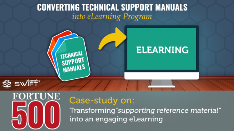 Convert Technical Manuals into engaging eLearning Programs