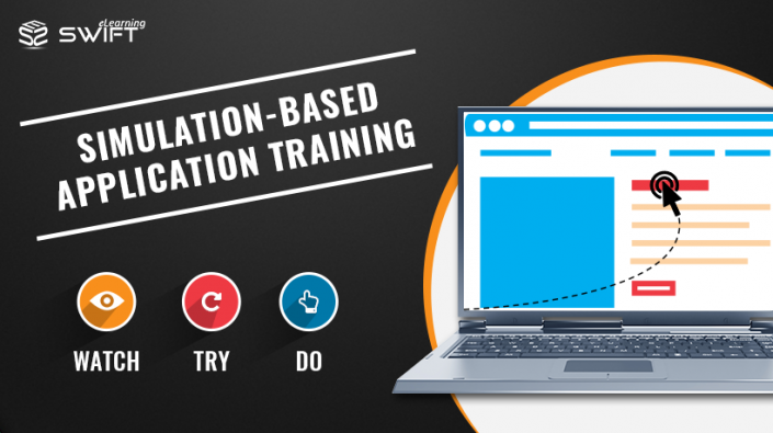 Elearning Simulations based Application Training for ROI
