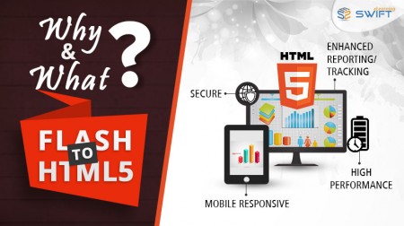 Reasons for Conversion of Flash to HTML5
