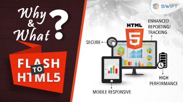Reasons for Conversion of Flash to HTML5