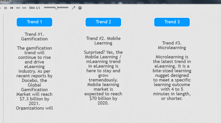 Adobe Captivate 9 Feature - Create multi-state objects