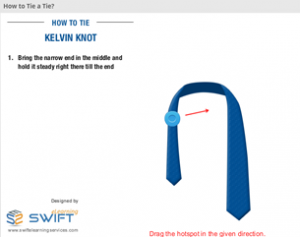 Custom eLearning Interactivity on how to tie the Kelvin Knot