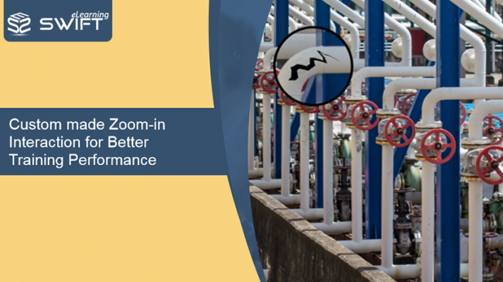 Custom made Zoom-in eLearning Interaction in Storyline 360