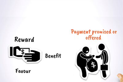 Anti Bribery Whiteboard Animation For Corporate Learner