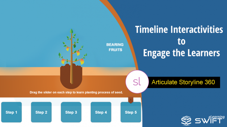 Custom eLearning Timeline Interactivity in Articulate Storyline 360