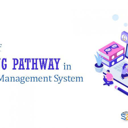 Elearning Translation and Localization using Articulate Storyline