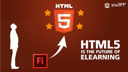 HTML5 – The Future of Responsive eLearning Courses