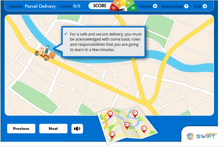 5 Best eLearning Examples For Your Course Development