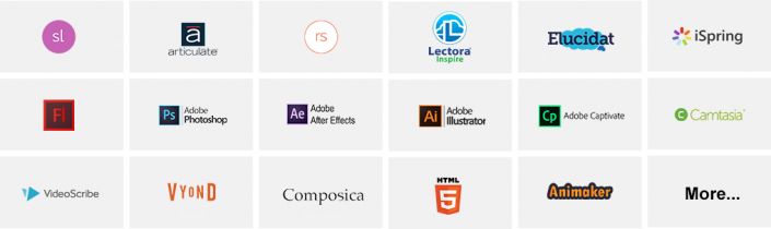 Top eLearning Content Development Company | Swift Elearning