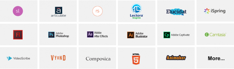 Top eLearning Content Development Company | Swift Elearning