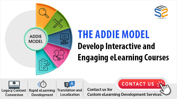 ADDIE-model-blogimag | Top eLearning Development Solutions Companies ...