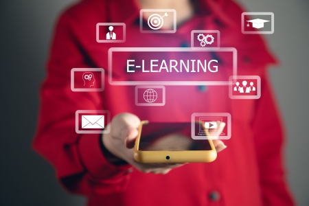 Learning at Your Fingertips: Mobile Learning