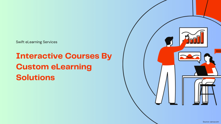 Interactive Course Design with Custom eLearning Solutions