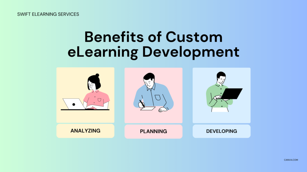 The Top 8 Benefits of Custom eLearning Development