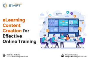 eLearning Content Creation for Effective Online Training